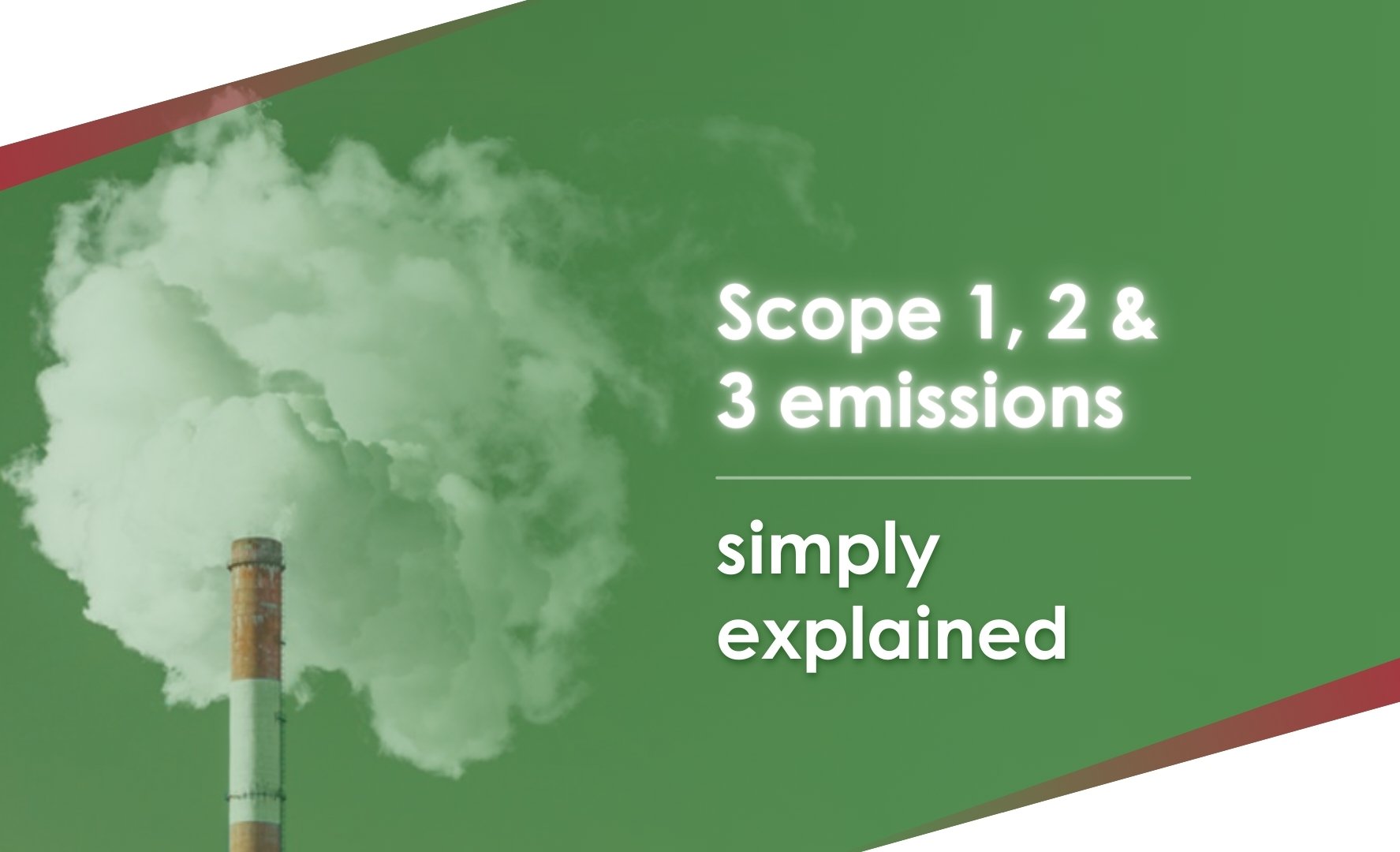 Scope 1, 2 and 3 emissions simply explained | BI2run